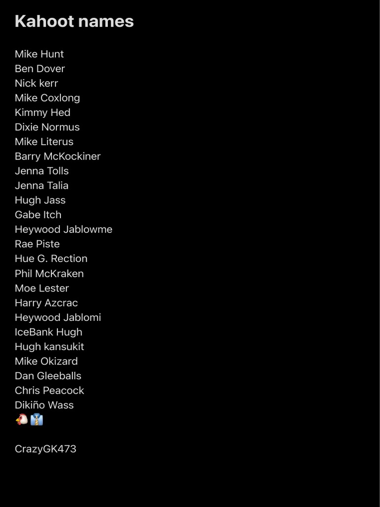 Kahoot Names | PDF | Young Adult