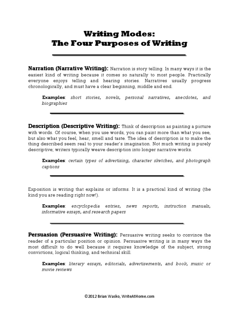 Four Writing Modes Explained | PDF