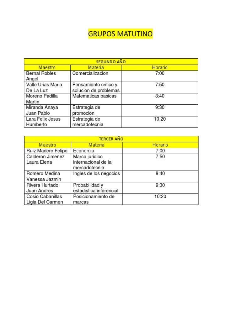 Grupos Matutino | PDF