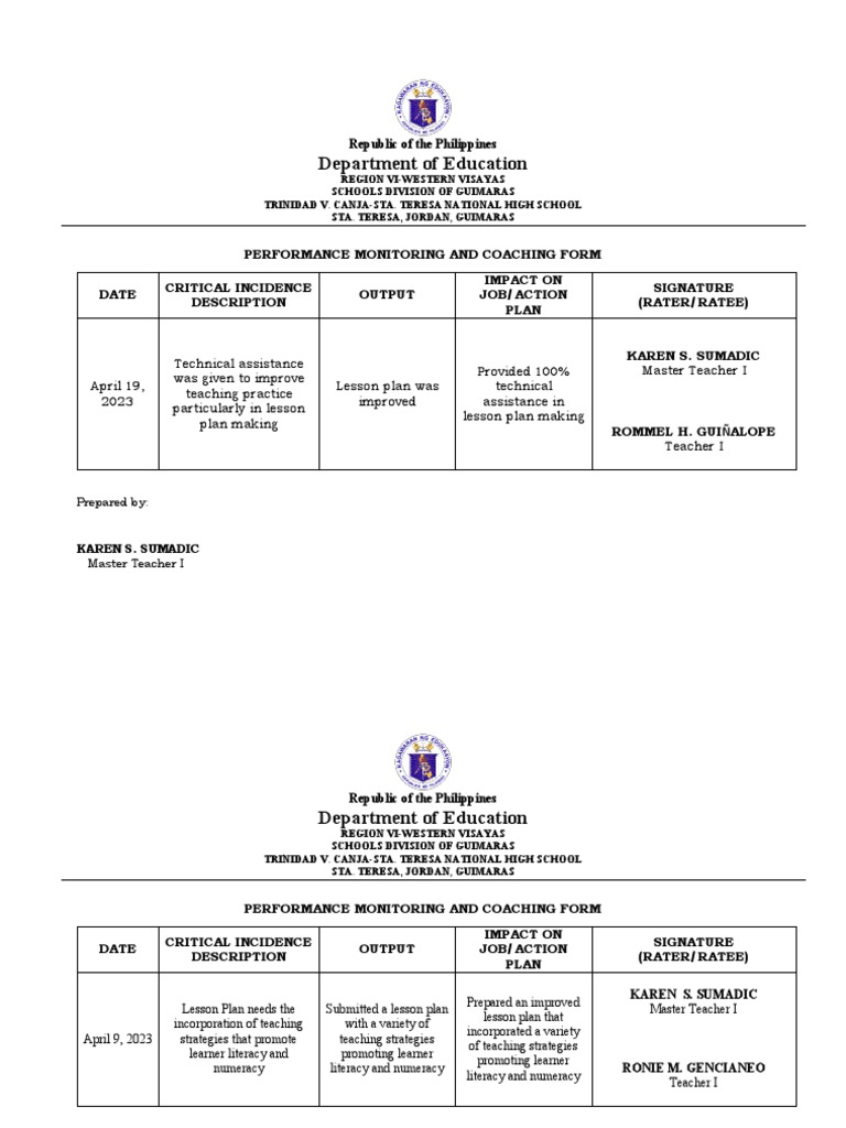 Performance Monitoring and Coaching Form | PDF | Lesson Plan | Teachers