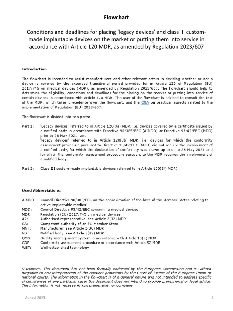 FLOWCHART - Extended Transitional Period | PDF | Medical Device | Justice