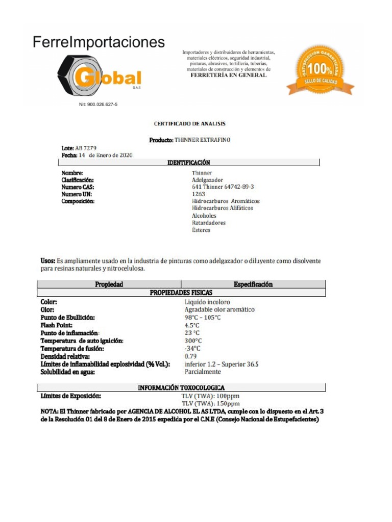 Ficha Tecnica Thiner | PDF