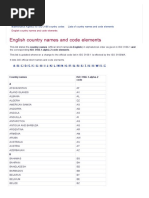 Country Iso2 Codes | PDF