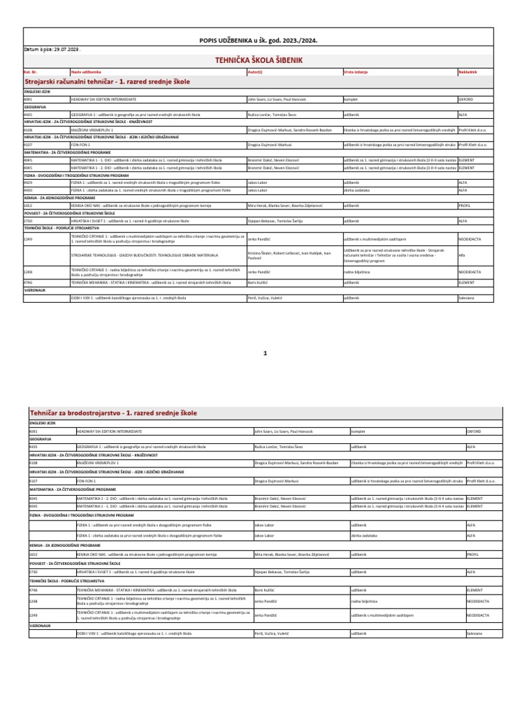 Popis Udzbenika 2023 24 | PDF
