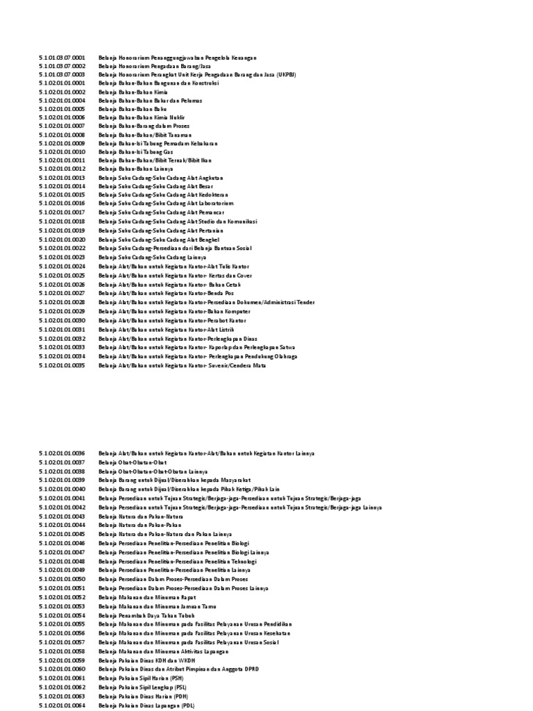 Kode Rek Belanja | PDF | Bisnis