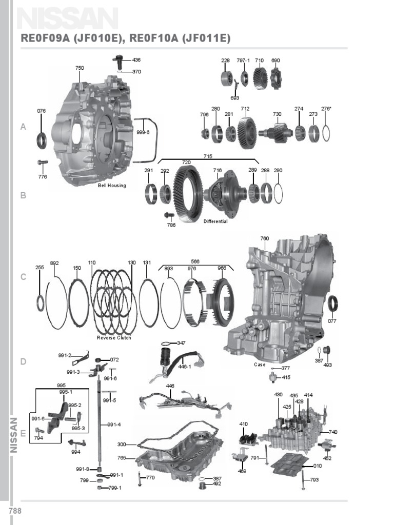 Nissan Re0f09a (Jf010e), Re0f10a (Jf011e) | PDF