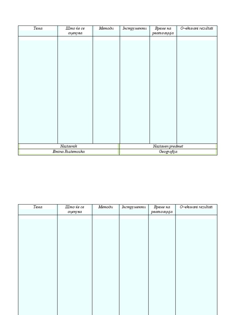 Nastavna Programa Za Ocenuvane 4 Odd | PDF
