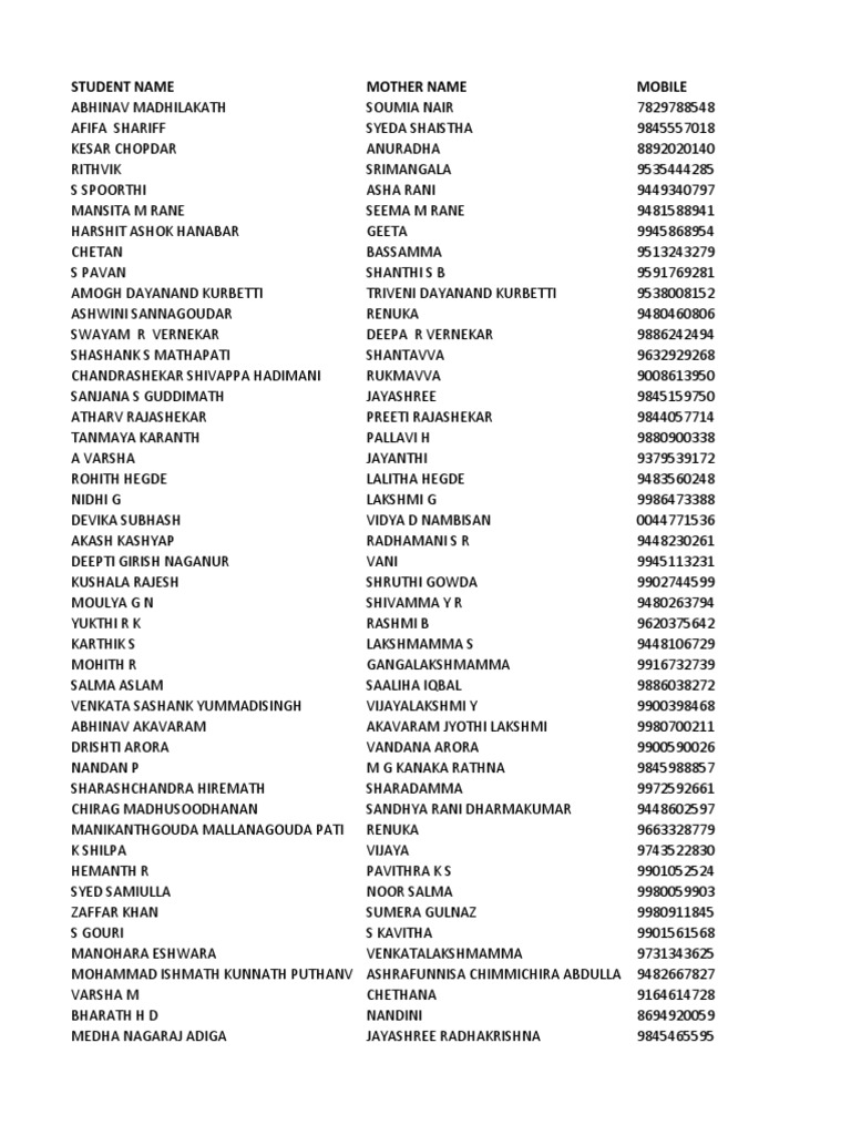 Karnataka 12th CBSE 2022 23 Batch Samples 1 | PDF | Bangalore