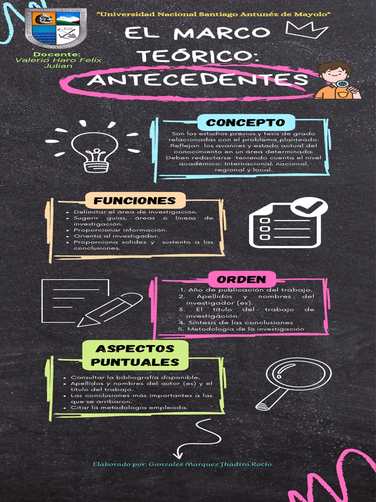 Antecedentes Del Marco Teórico Pdf