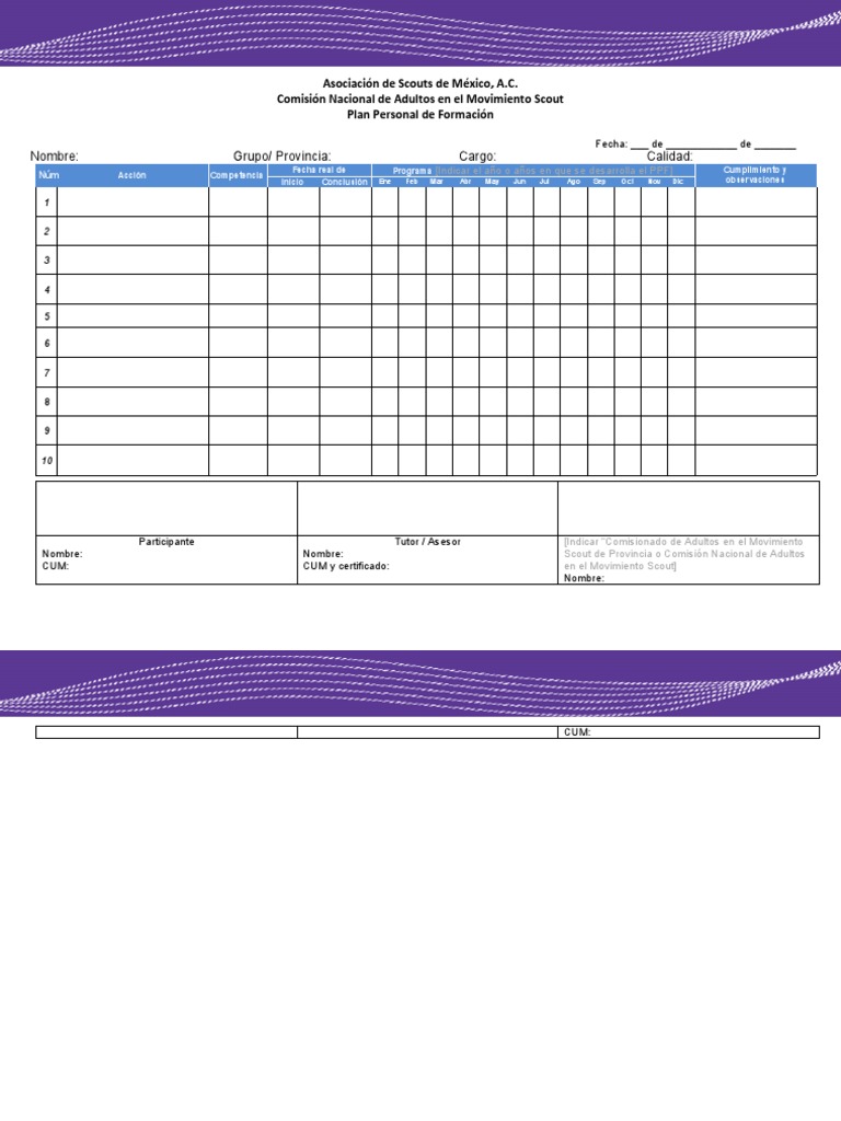 Plan Personal de Formación | PDF