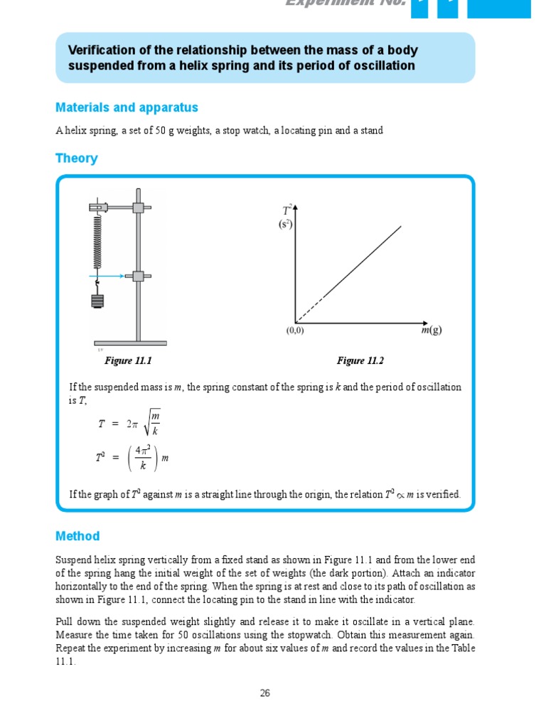 SHM of Spring Practical | PDF | Science & Mathematics