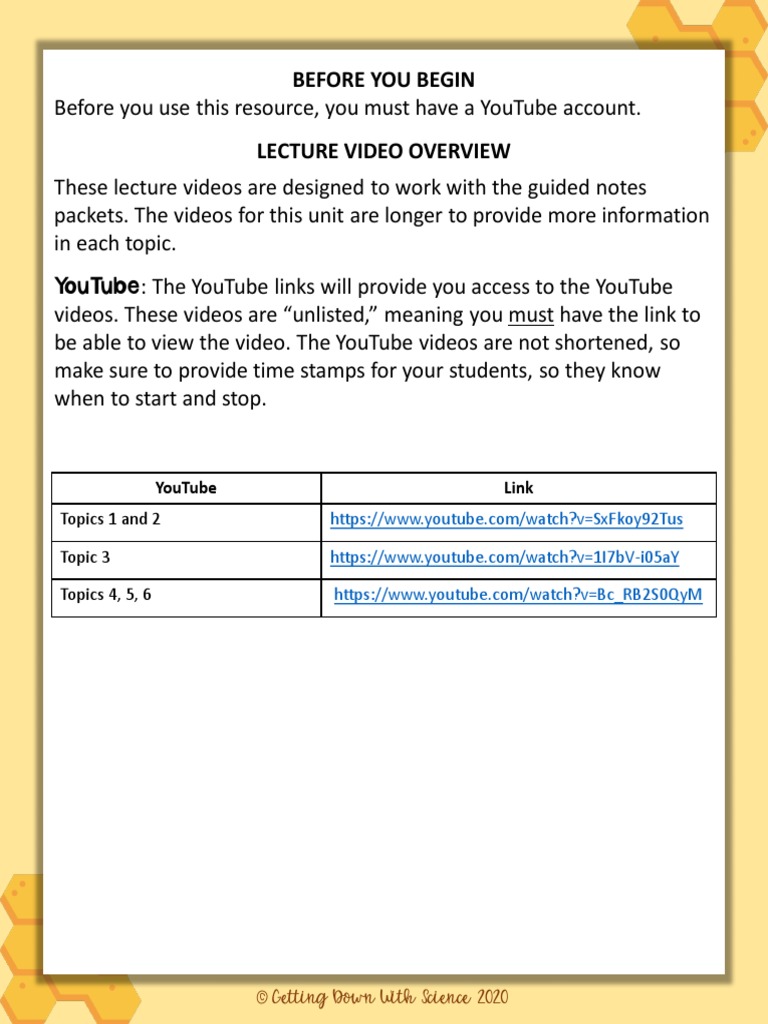 Digital Lecture Videos Unit 5 | PDF | Public Domain | You Tube Digital Lecture Videos Unit 5 | PDF | Public Domain | You Tube