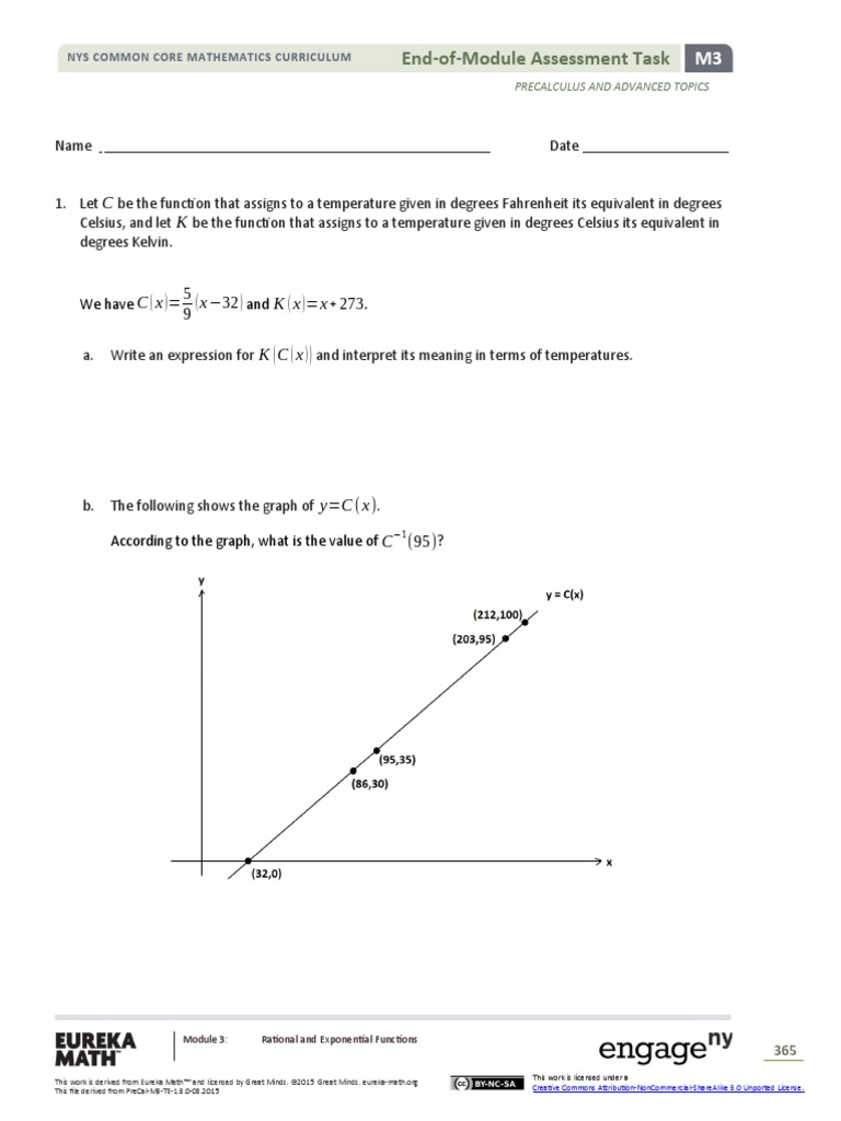 Precalculus M3 End Of Module Assessment Pdf Function Mathematics