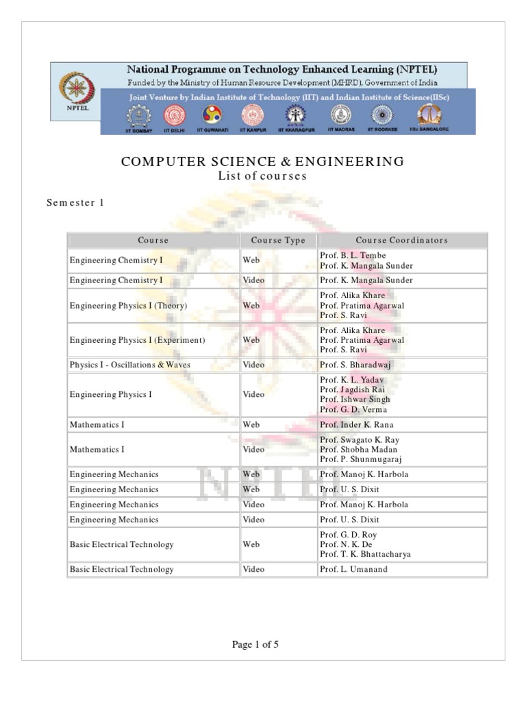 Computer Science and Engineering | PDF | Engineering | Areas Of ...