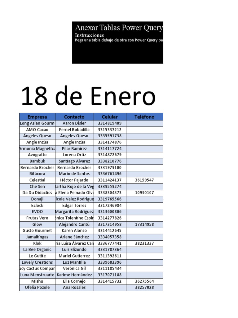 Anexar Tablas | PDF | Alimentos | Comida y bebida
