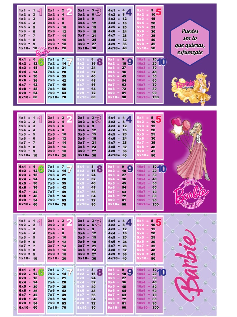 Tablas de Multiplicar Barbie para Imprimir | PDF