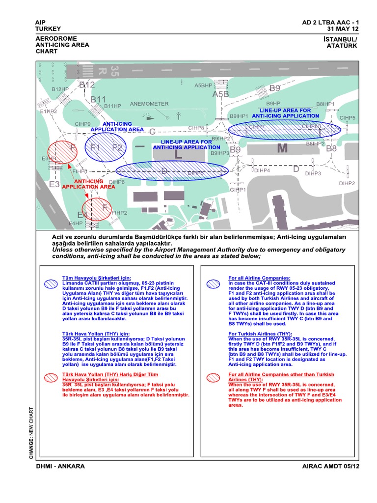 LT Ba Charts | PDF | Transport Companies | Aviation