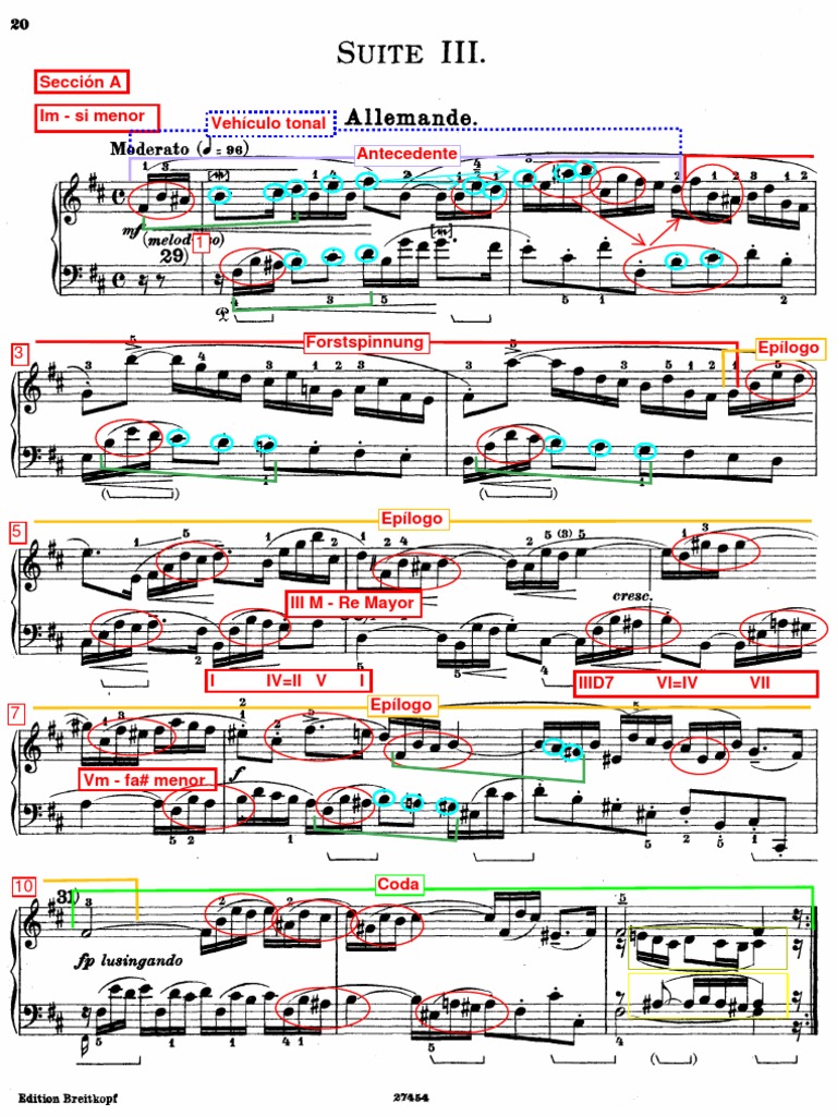 Trimeliti - Análisis (PARTITURA) - Bach - Suite Francesa en Si Menor ...