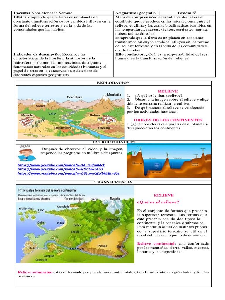 El Relieve | PDF | Terreno | Tierra