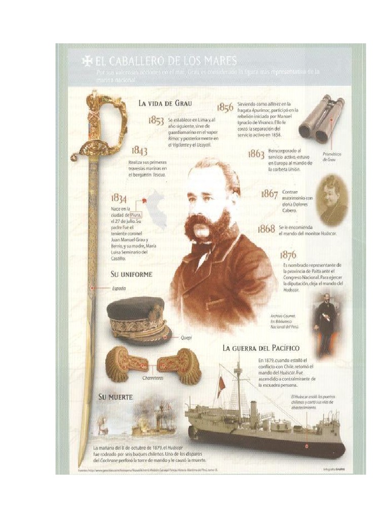 Infografía. El Caballero de Los Mares | PDF