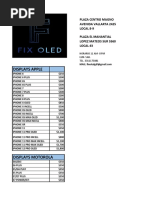 Accuro EMR Keyboard Shortcuts Guide | PDF | Control Key | Keyboard Shortcut