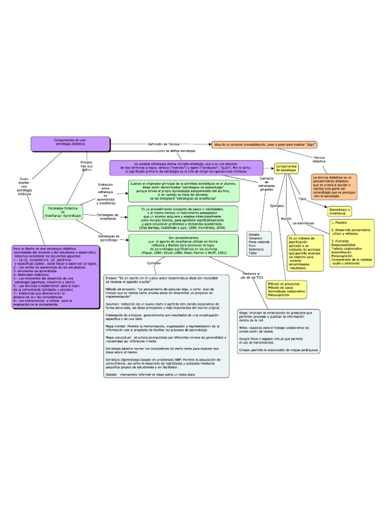 Java Printing Pdf