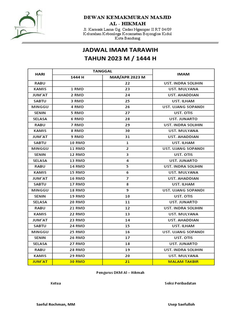 Jadwal Imam Tarawih 2023 | PDF