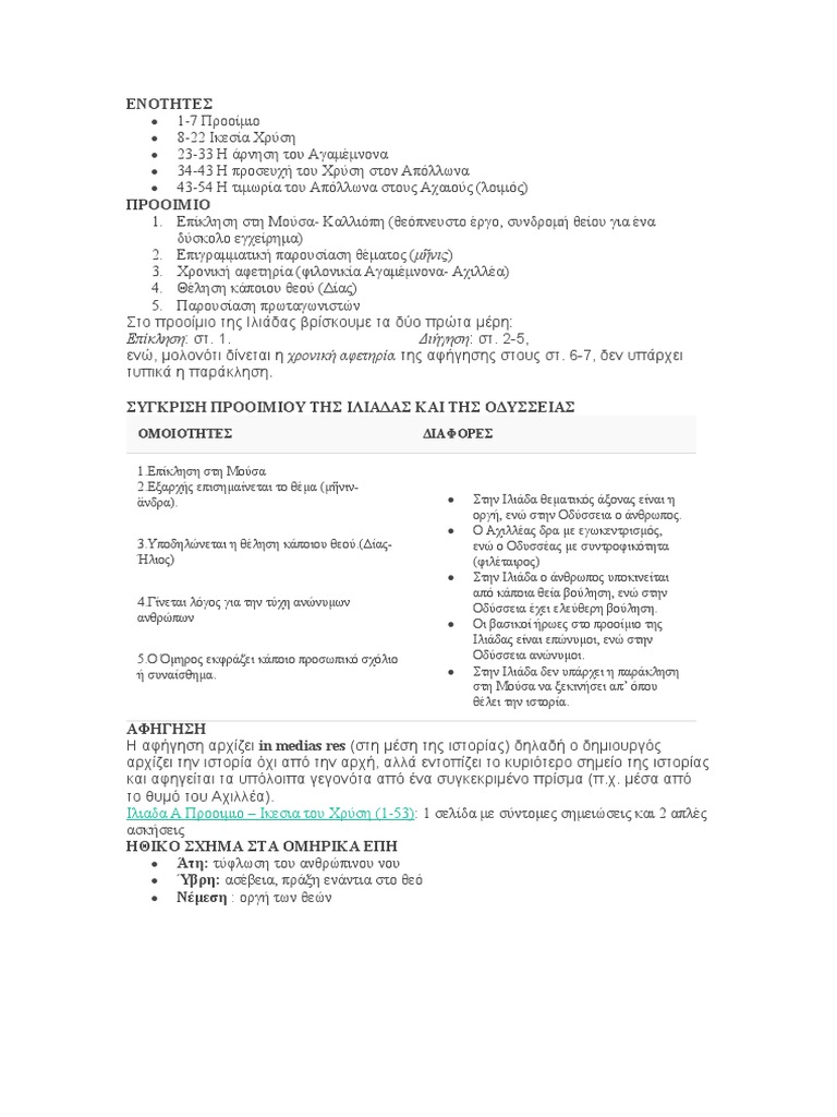 α ραψωδια ιλιαδα | PDF