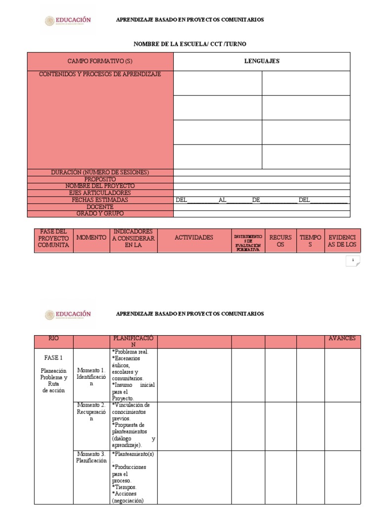 Formato Abpc | PDF | Evaluación | Aprendizaje en base a proyectos