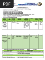 MODELO UNIDAD DE APRENDIZAJE 2025 | PDF | Aprendizaje | Cognición