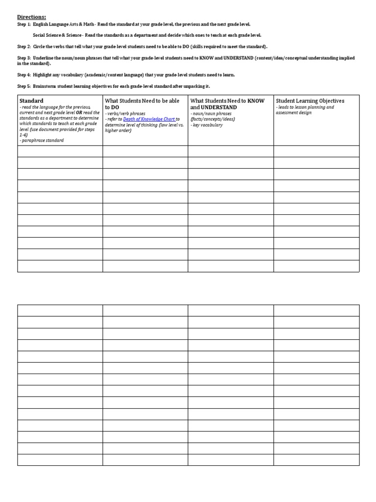 Curriculum Planning Guide | PDF | Career & Growth