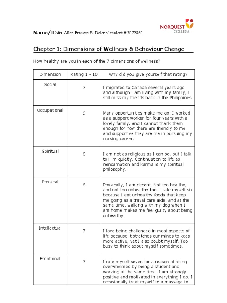 HEED 1000, Assignment 1 | PDF | Nursing | Psychology