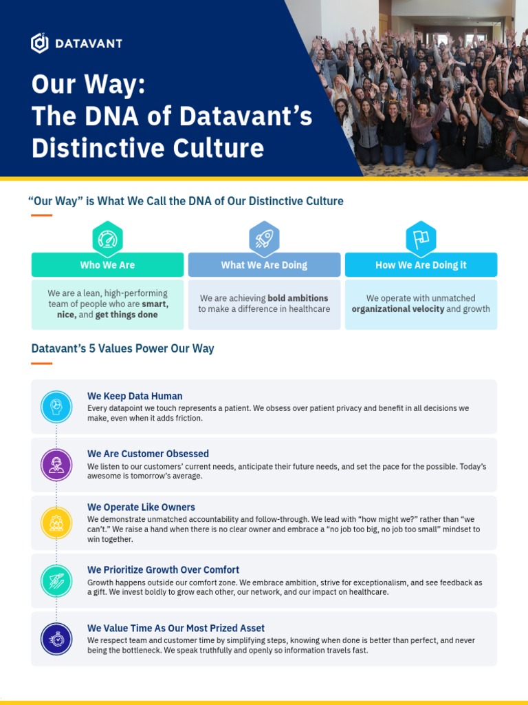 Datavant Our Way Values One Pager | PDF | Career & Growth