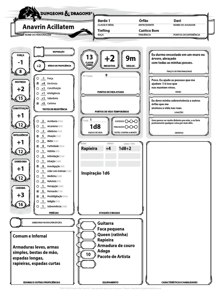 Anavrin Acillatem | PDF