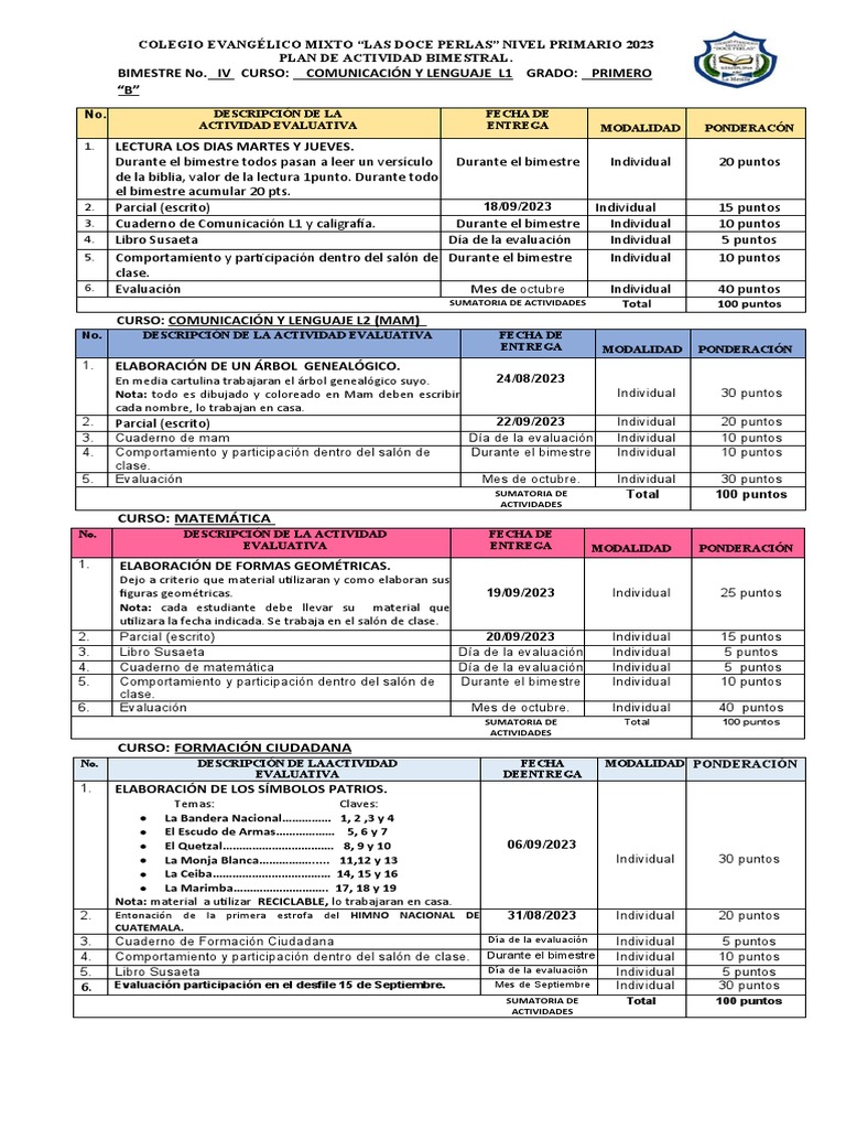 Actividades Evaluativas Iv Bimestre Primero Seccion B | PDF Actividades Evaluativas Iv Bimestre Primero Seccion B | PDF