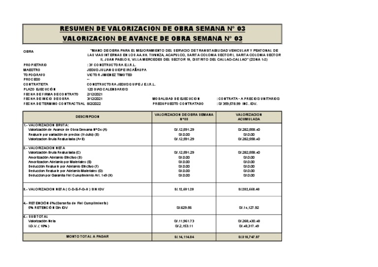 Resumen Valorizacion Principal | PDF