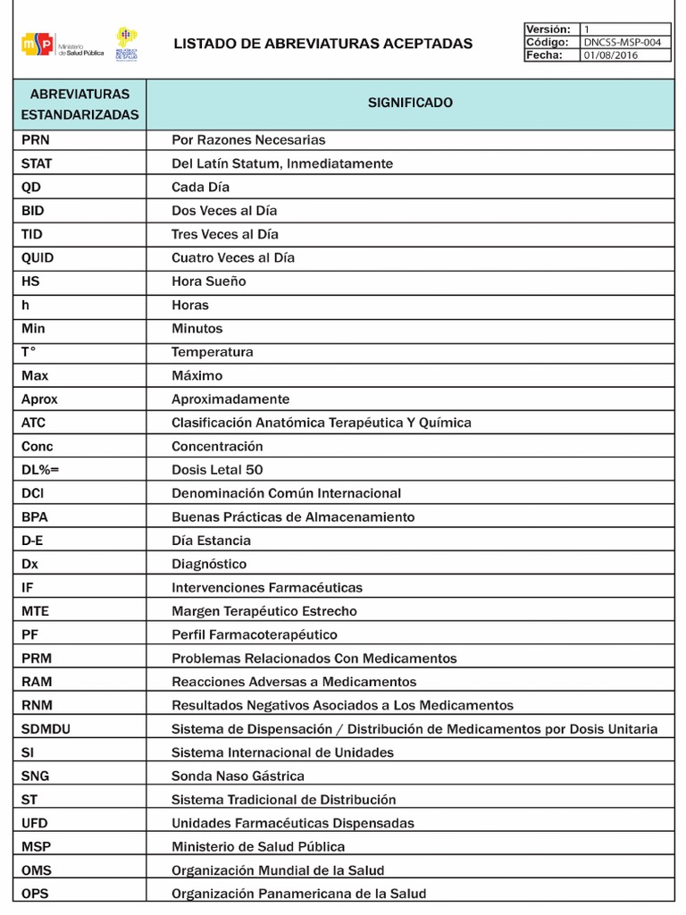 Listado de Abreviaturas Aceptadas 1 | PDF