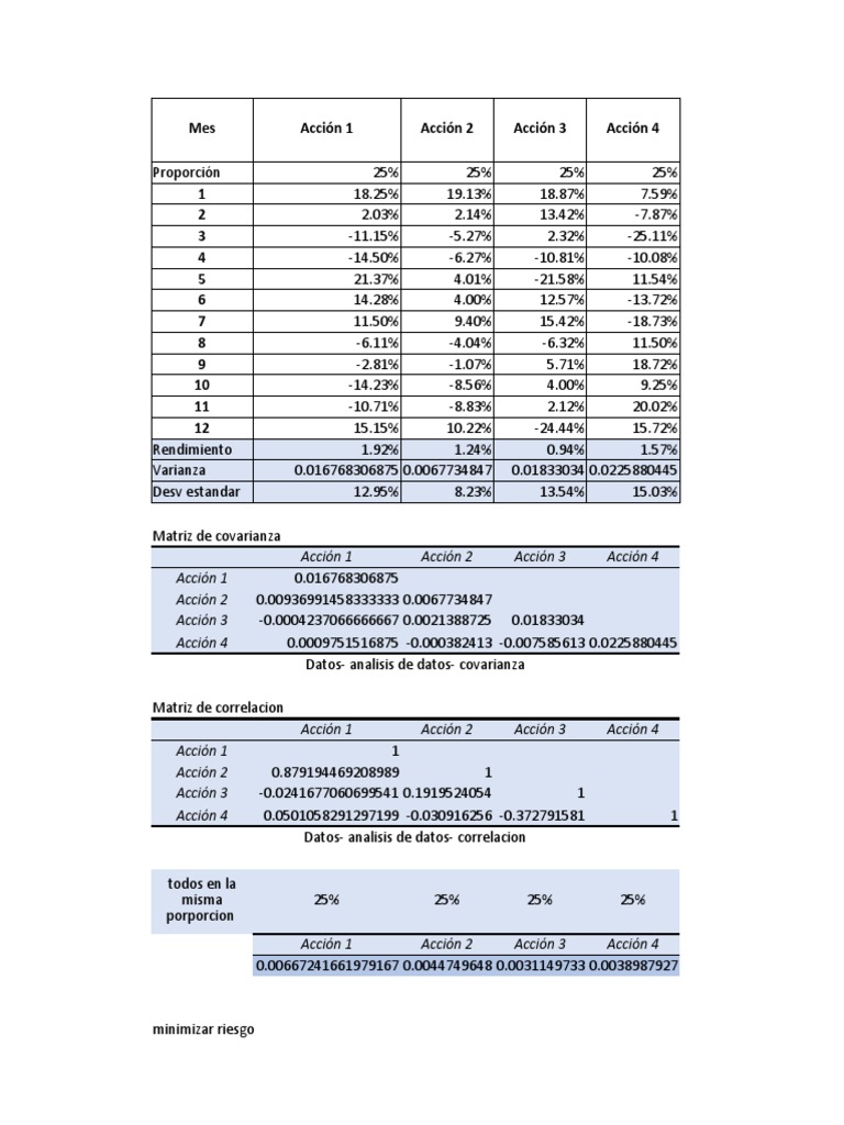 Tabla de Inversiones | Descargar gratis PDF | Análisis estadístico ...