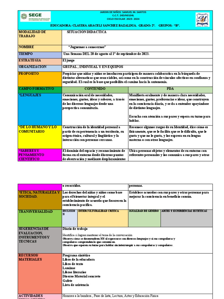 Plano Didactico Formato | PDF | Aprendizaje | Educación de la primera ...