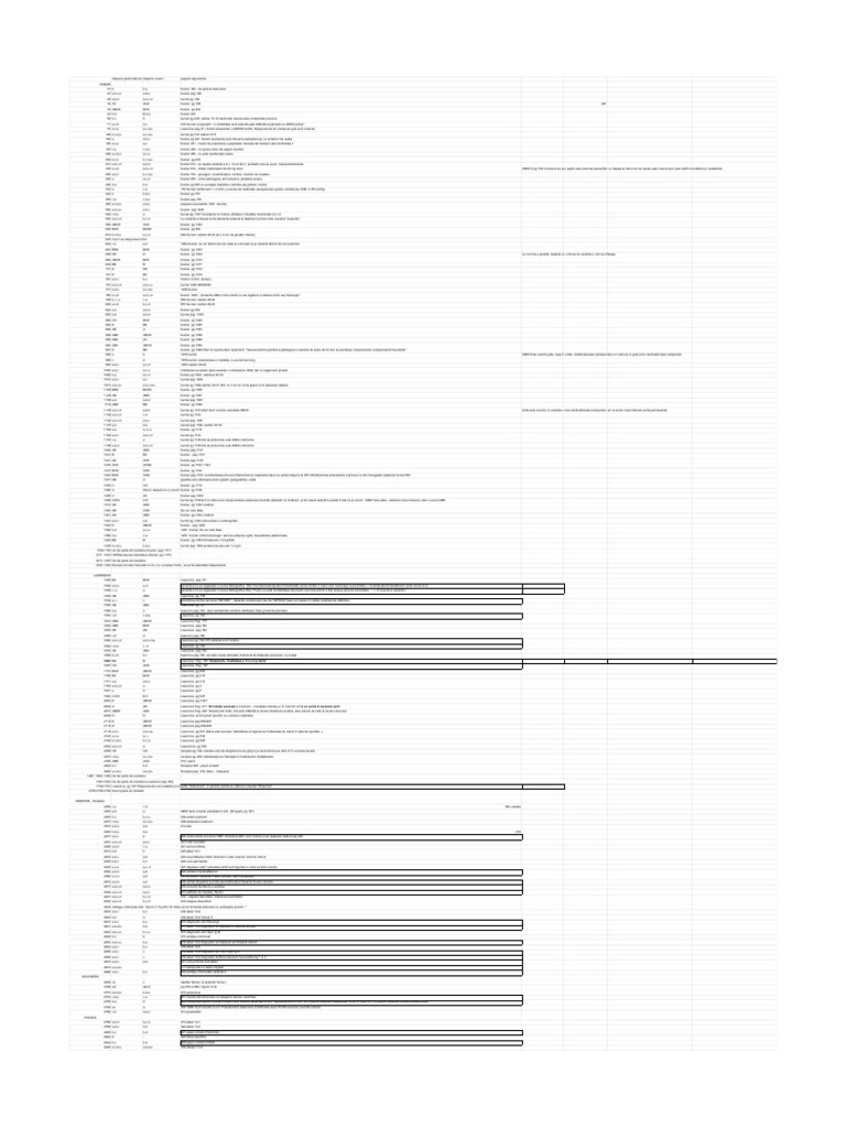 Grile Licență | PDF