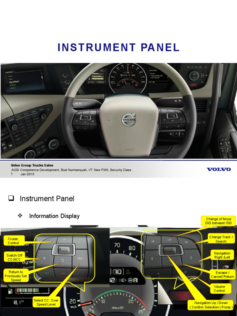 Instrument Panels | PDF