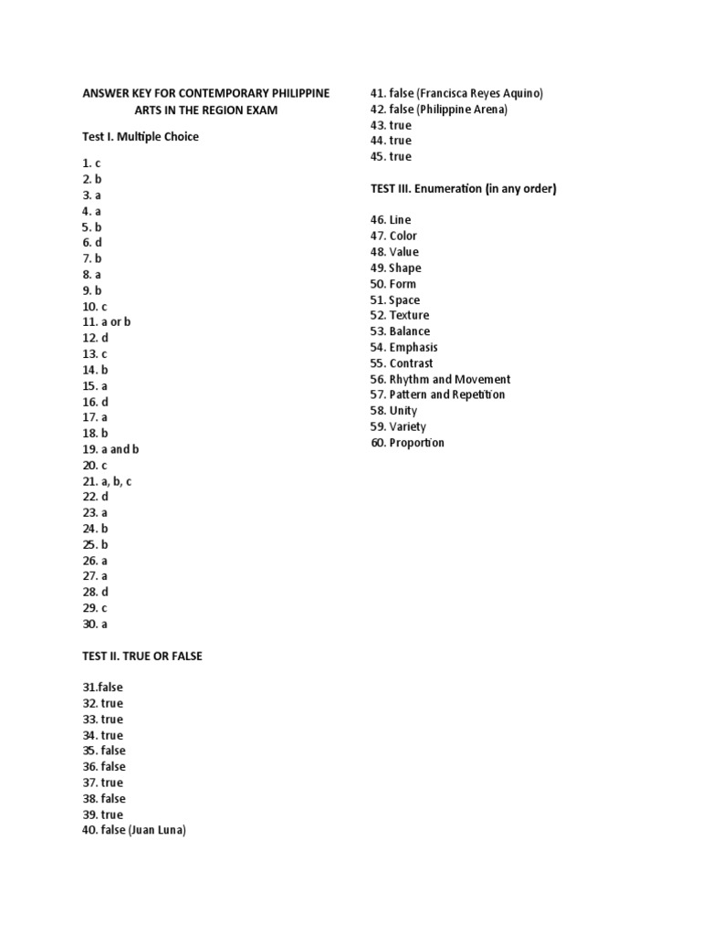 ANSWER-KEY-FOR-CONTEMPORARY-PHILIPPINE-ARTS-IN-THE-REGION-EXAM | PDF