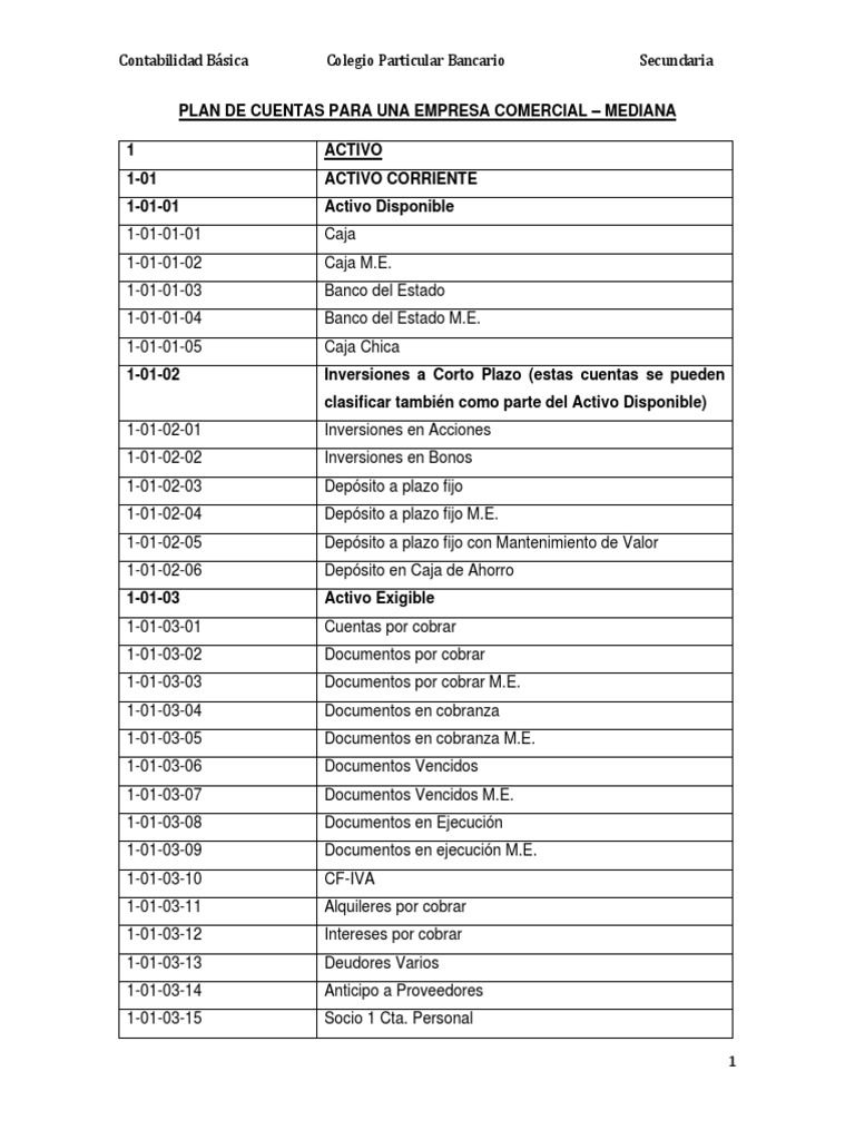 Plan de Cuentas para Empresas Comerciales | PDF | Bancos | Contabilidad
