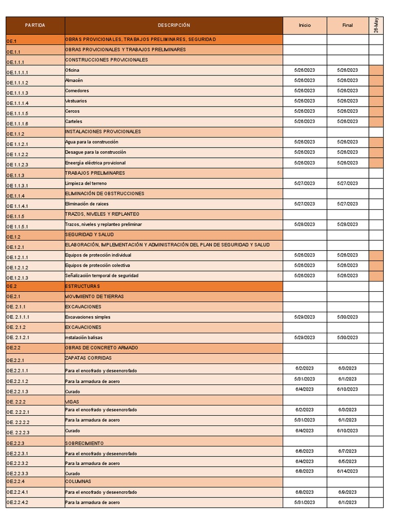 Cronograma Gantt | PDF | edificio | Arquitectura