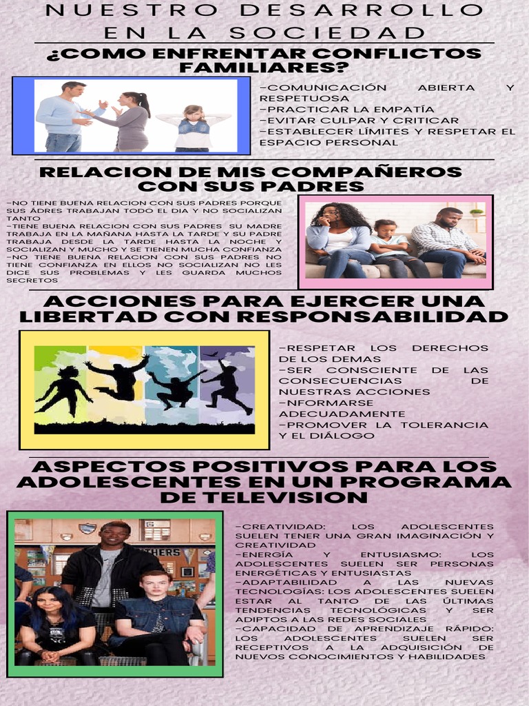 Afiche de DPCC | PDF | Ciencias del comportamiento | Cognición