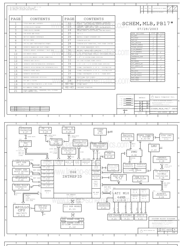 SCHEM, MLB, PB17": Bom Options | PDF | Computer Science | Computer Networking