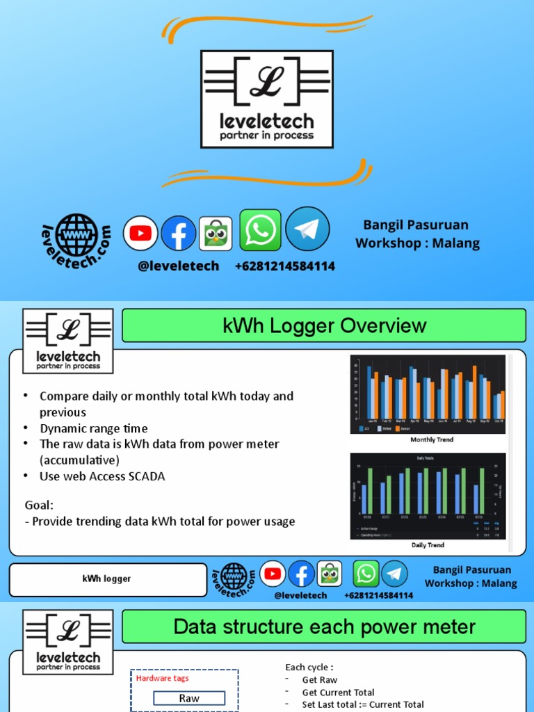 KWH Logger | PDF | Data | Computer Science