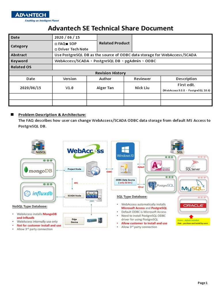 (SE - TNE - WebAccess SCADA) Use PostgreSQL DB As A WebAccess ODBC Data Stor... | PDF | Postgre ...