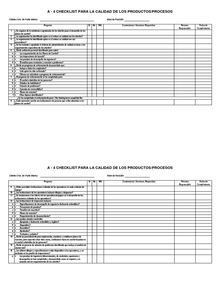 Checklist de Calidad para Productos y Procesos | PDF | Informática