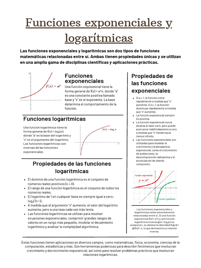 Propiedades y aplicaciones de funciones exponenciales | PDF | Funcion ...